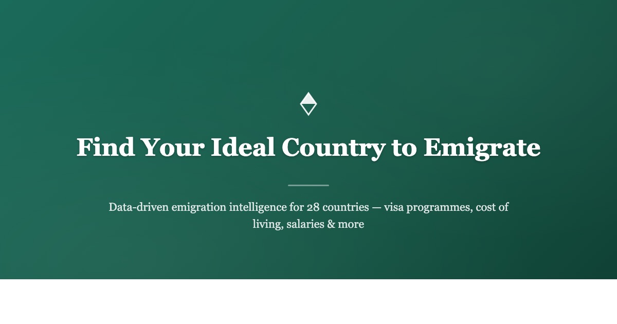 Best Countries for Nigerians to Emigrate in 2026